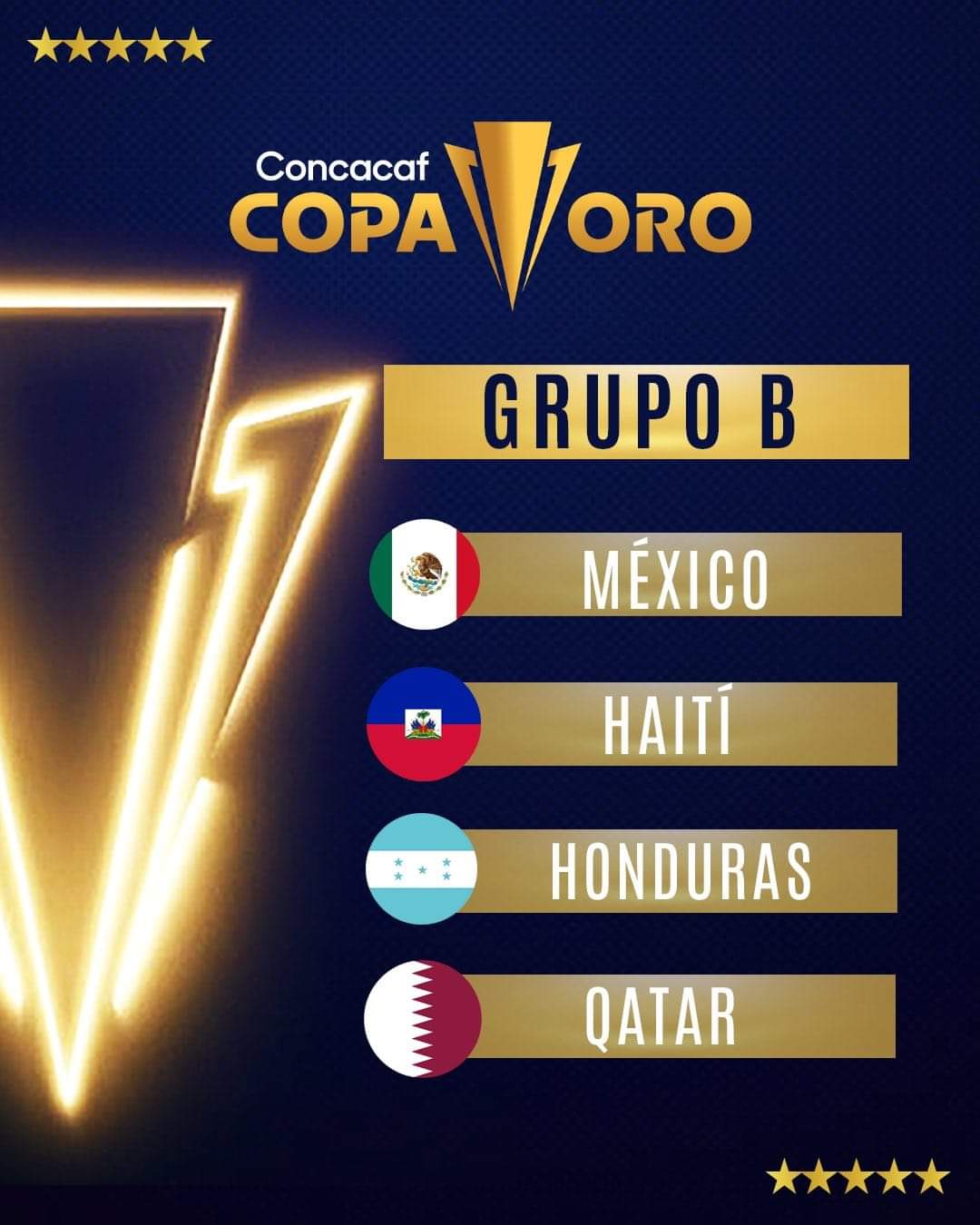Las selecciones de CONCACAF conocen su recorrido en la Copa Oro 2023 - UNE TV Honduras